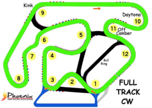 PKRA - Track Records | Phoenix Kart Racing Association