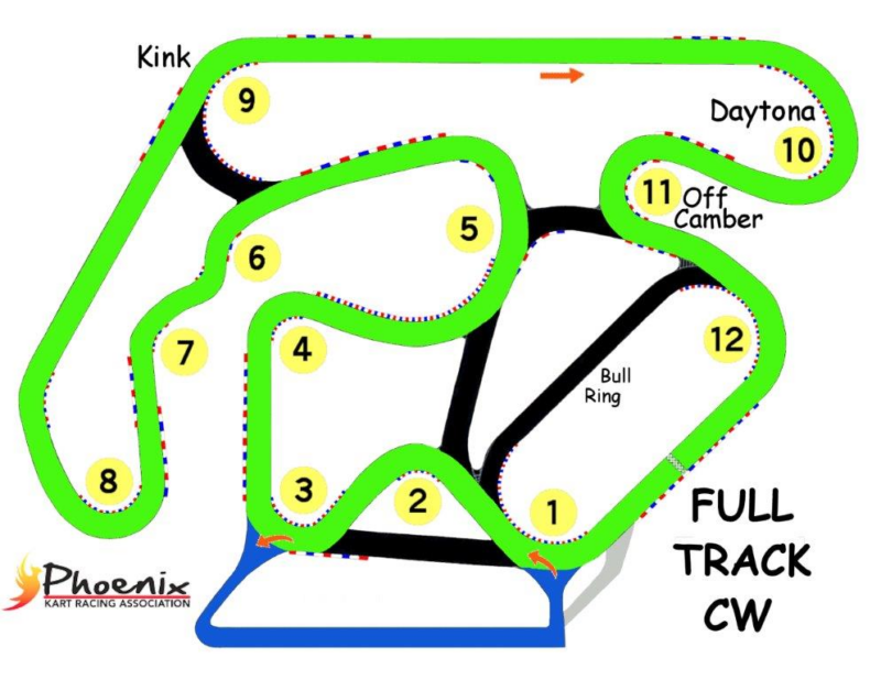 Phoenix Kart Racing Association - Track Configurations and Maps ...
