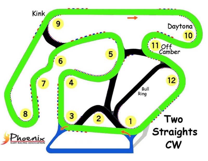 Phoenix Kart Racing Association - Track Configurations and Maps ...