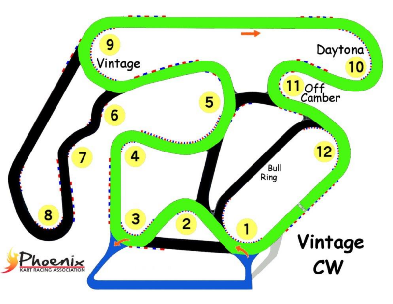 Phoenix Kart Racing Association - Track Configurations and Maps ...